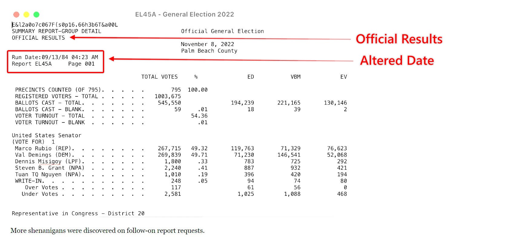 ELECTION CORRUPTION 101: WHAT IS OFFICIAL MISCONDUCT? - Miami Independent