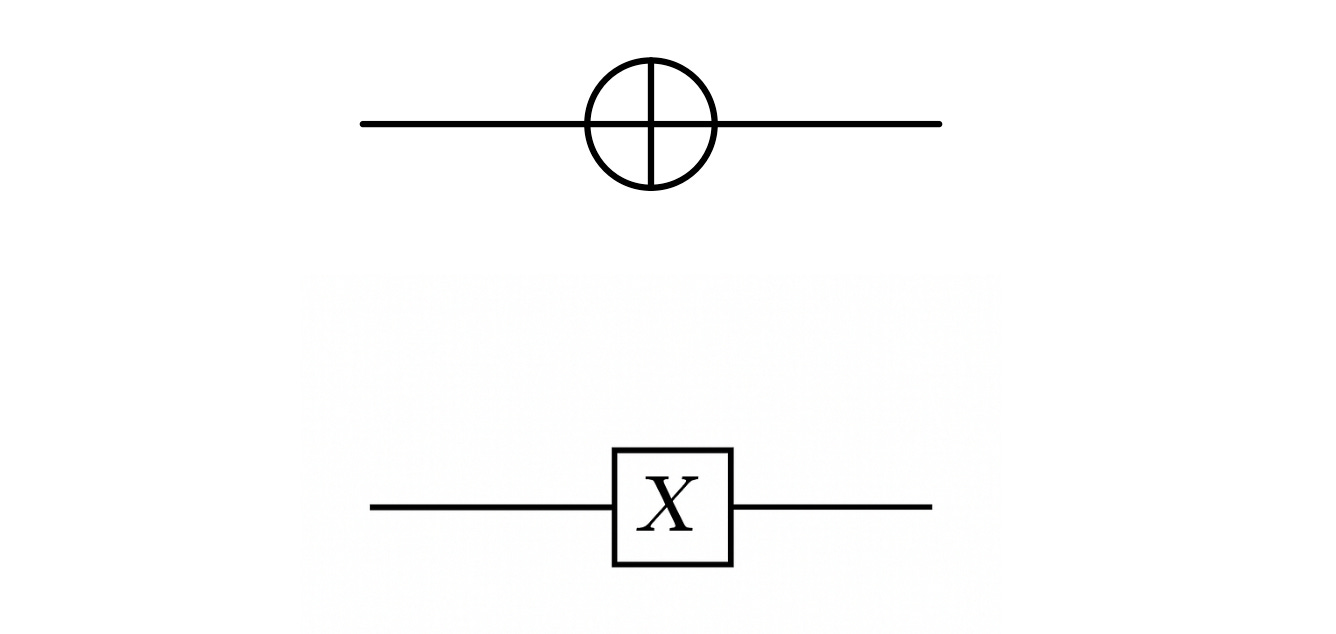 A Lesson On Pauli Matrices As Quantum Gates