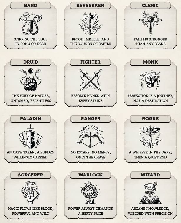 D&D Isn’t Enough: Why Grimwild Fills a Gap in Heroic Fantasy RPGs