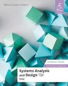 10 Must-Read System Design and Software Architecture Books for Developers