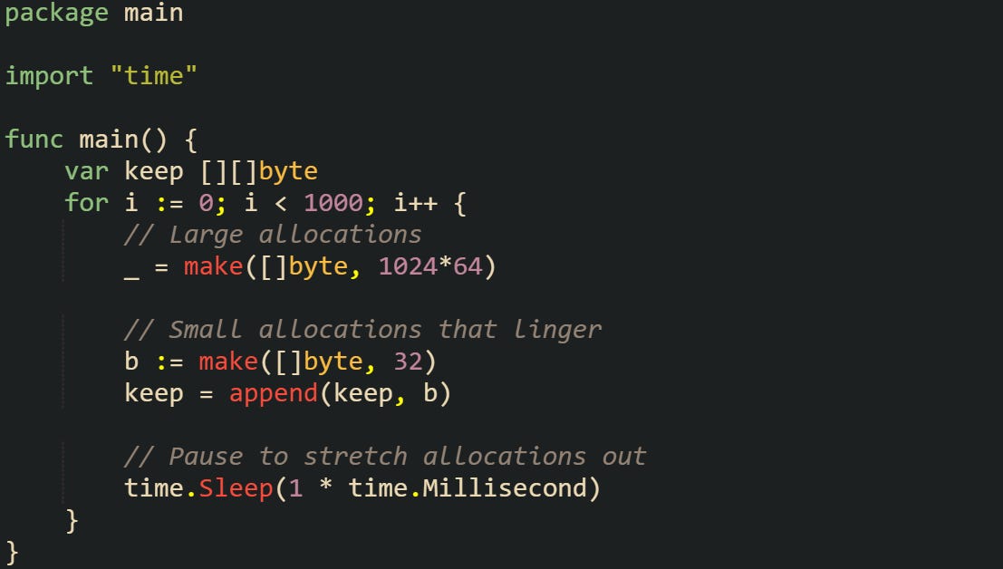 Memory Fragmentation in Go - Alexander Obregon's Substack