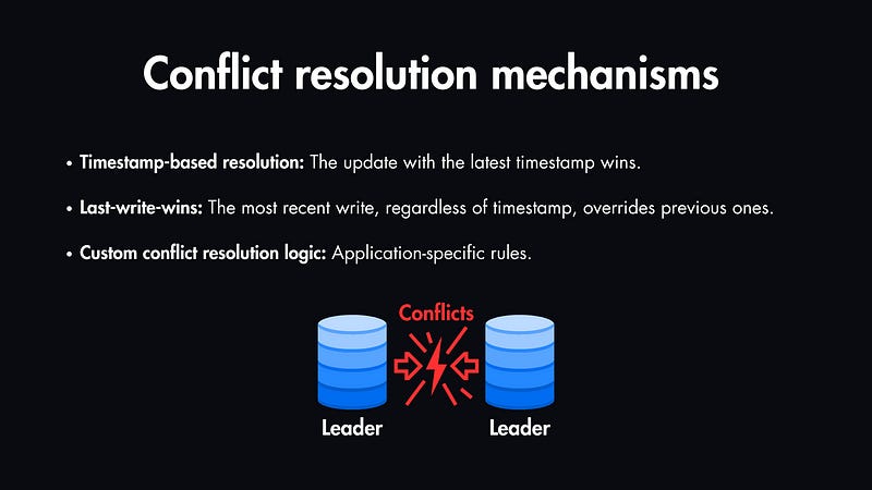 System Design Basics - Database Replication & Sharding