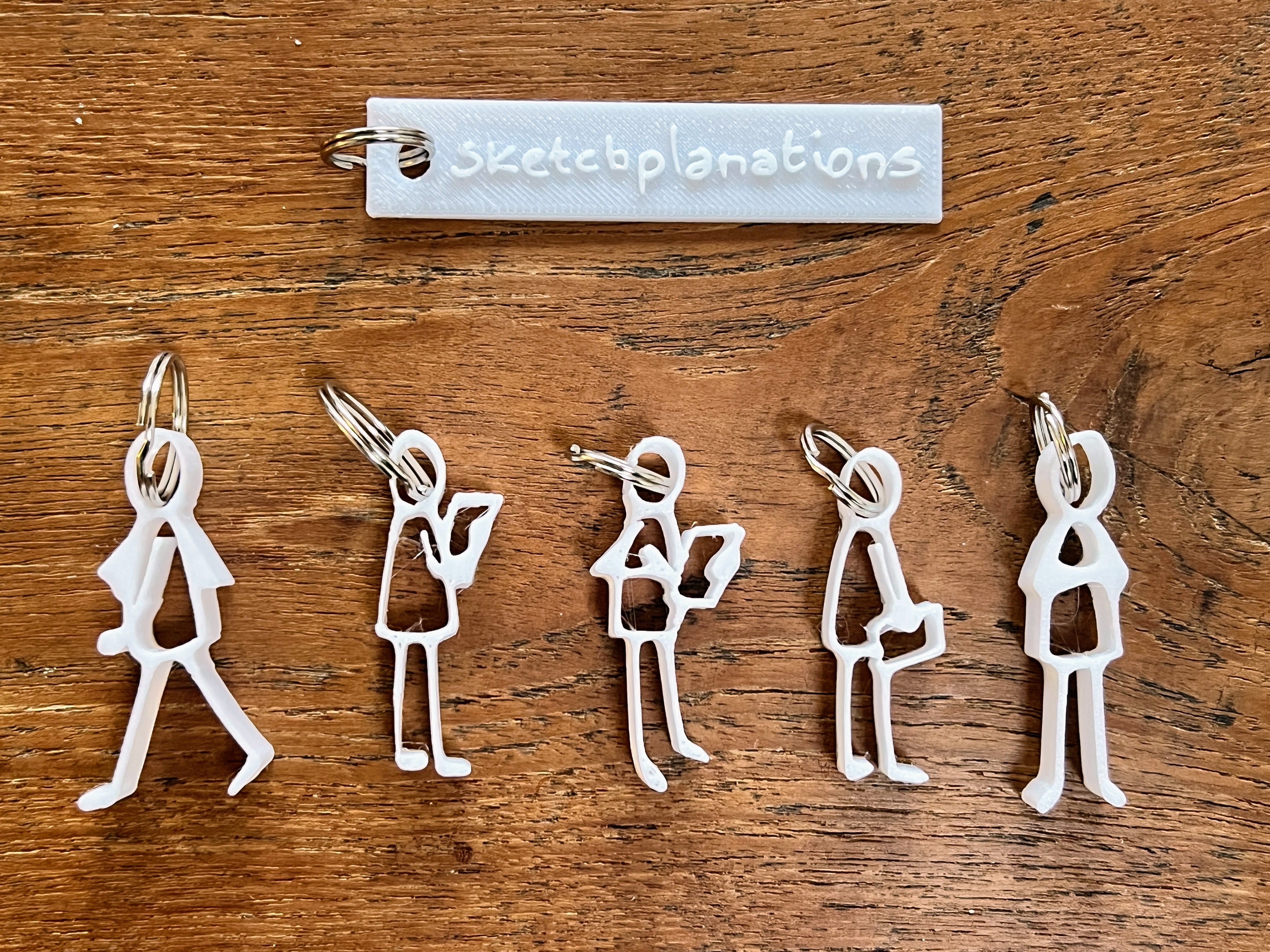 Contentment and some key rings - by Jono Hey