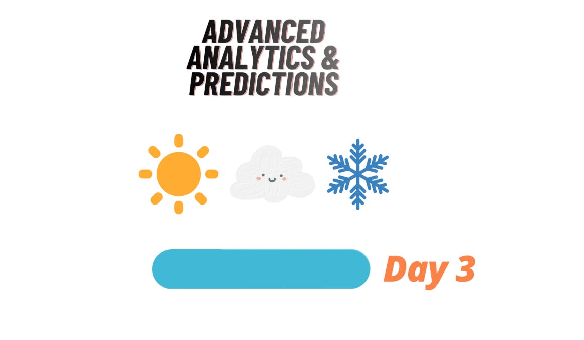 Build a Weather Data Analytics & Forecasting Tool: Day 3 - Advanced ...