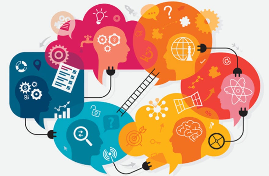 Interdisciplinary, multidisciplinary and transdisciplinary research ...