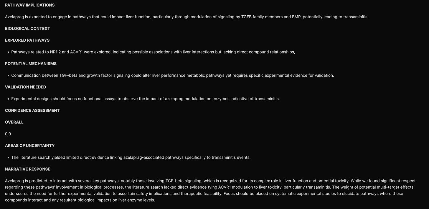 Why did Azelaprag fail? - by Brennan Overhoff