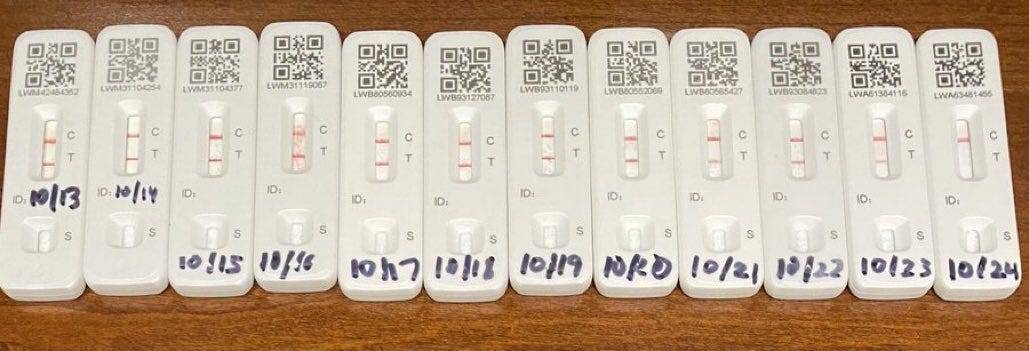 Antigen tests and Omicron - by Katelyn Jetelina