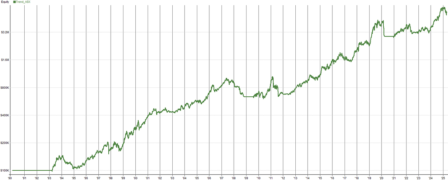 Volatility Targeting 101: Enforcing Equal Risk