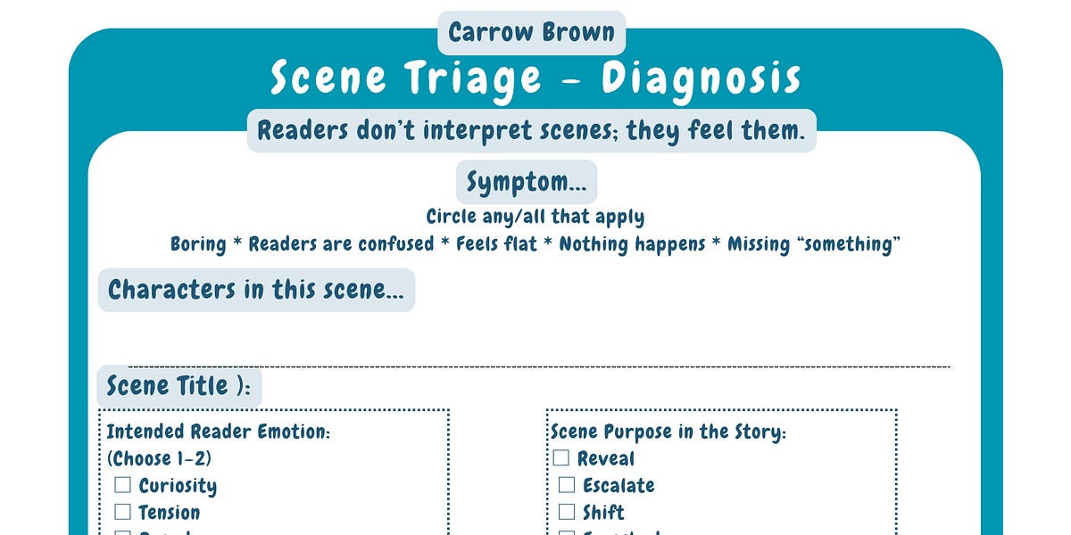 Scene Triage Worksheets - by Carrow Brown