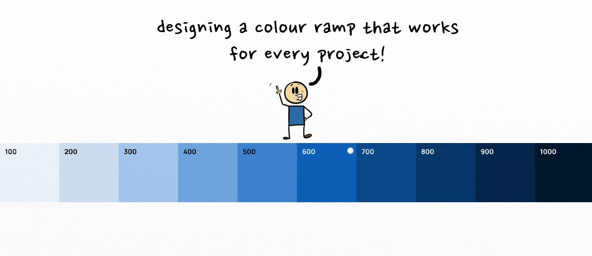 Designing colour palettes that work for every project