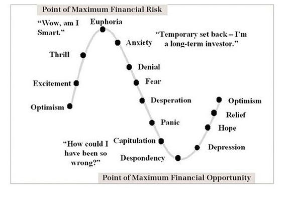 The Wisdom of Howard Marks: Risk, Cycles, and Contrarian Thinking
