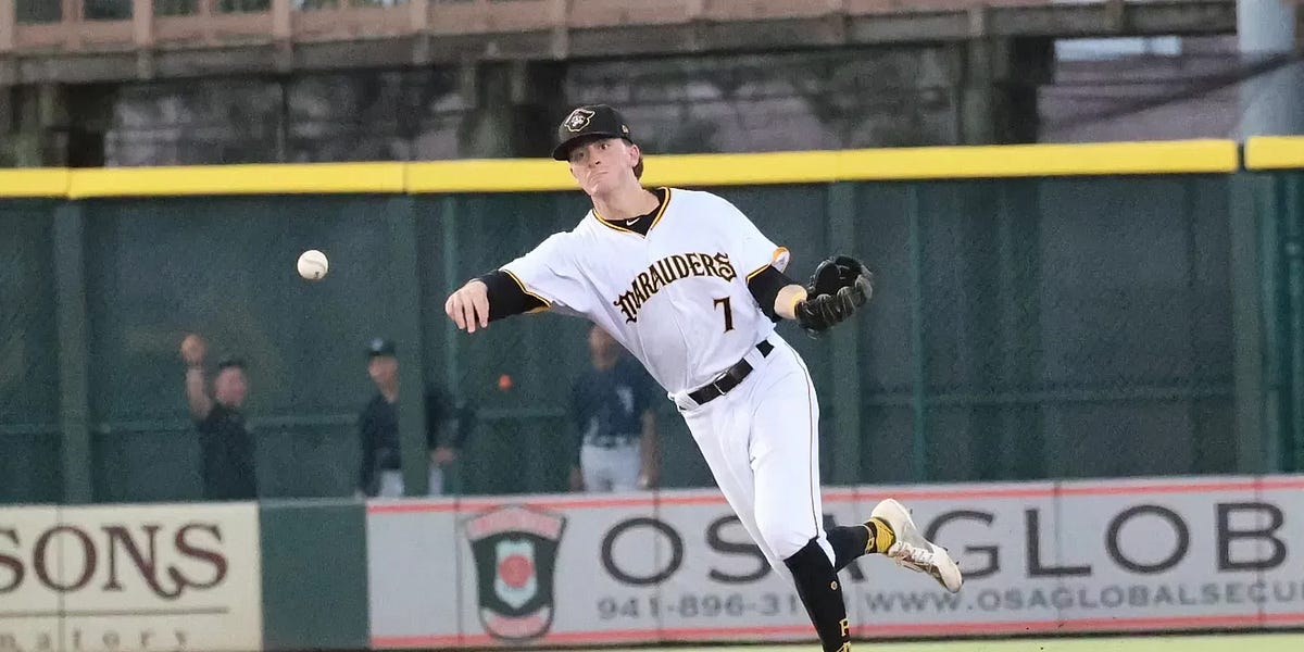 Minor-league top performers: Mitch Jebb, Konnor Griffin have double ...