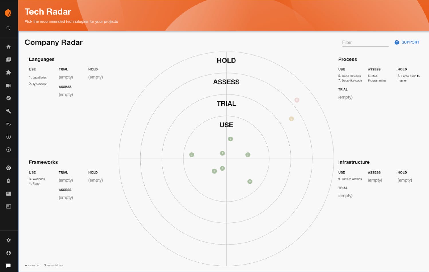 Backstage: an Open-Source Developer Portal