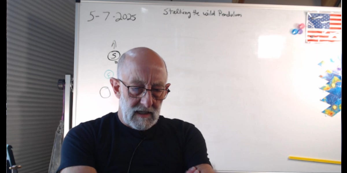 20250507 - Self Revealing Noodle Twist - Clif High Videos