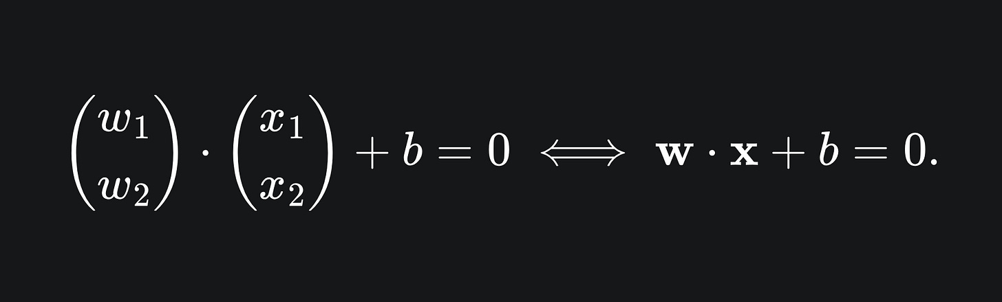 Demystifying the Support Vector Machine - by Ameer Saleem