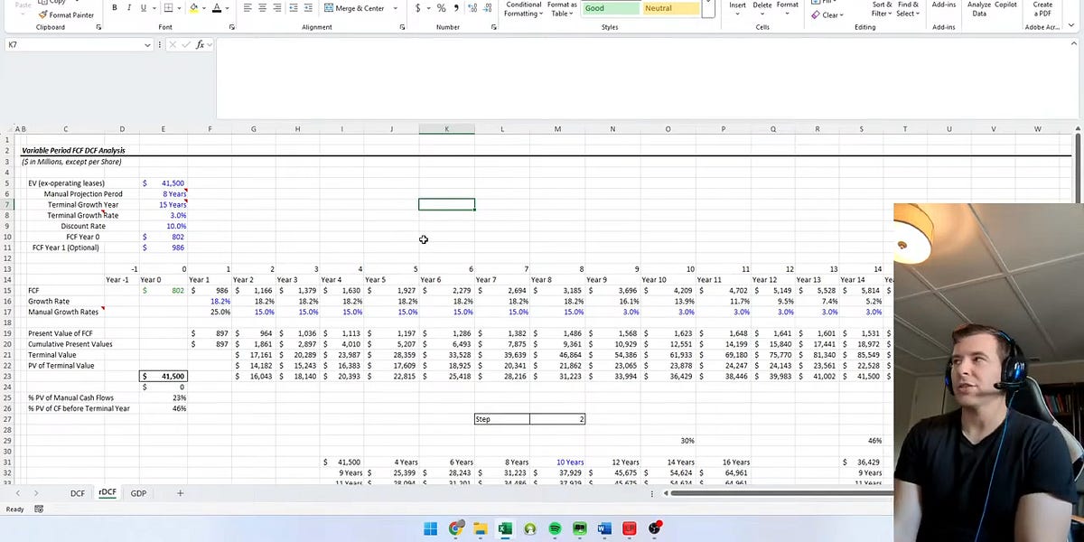 Adyen Reverse DCF, Quarterly Update & BKNG analysis