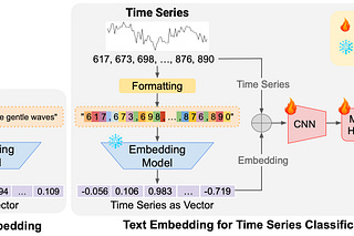 Data Machina | Carlos | Substack