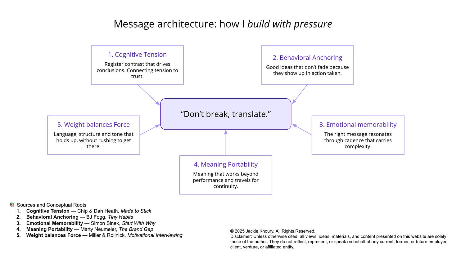 what do durable mean