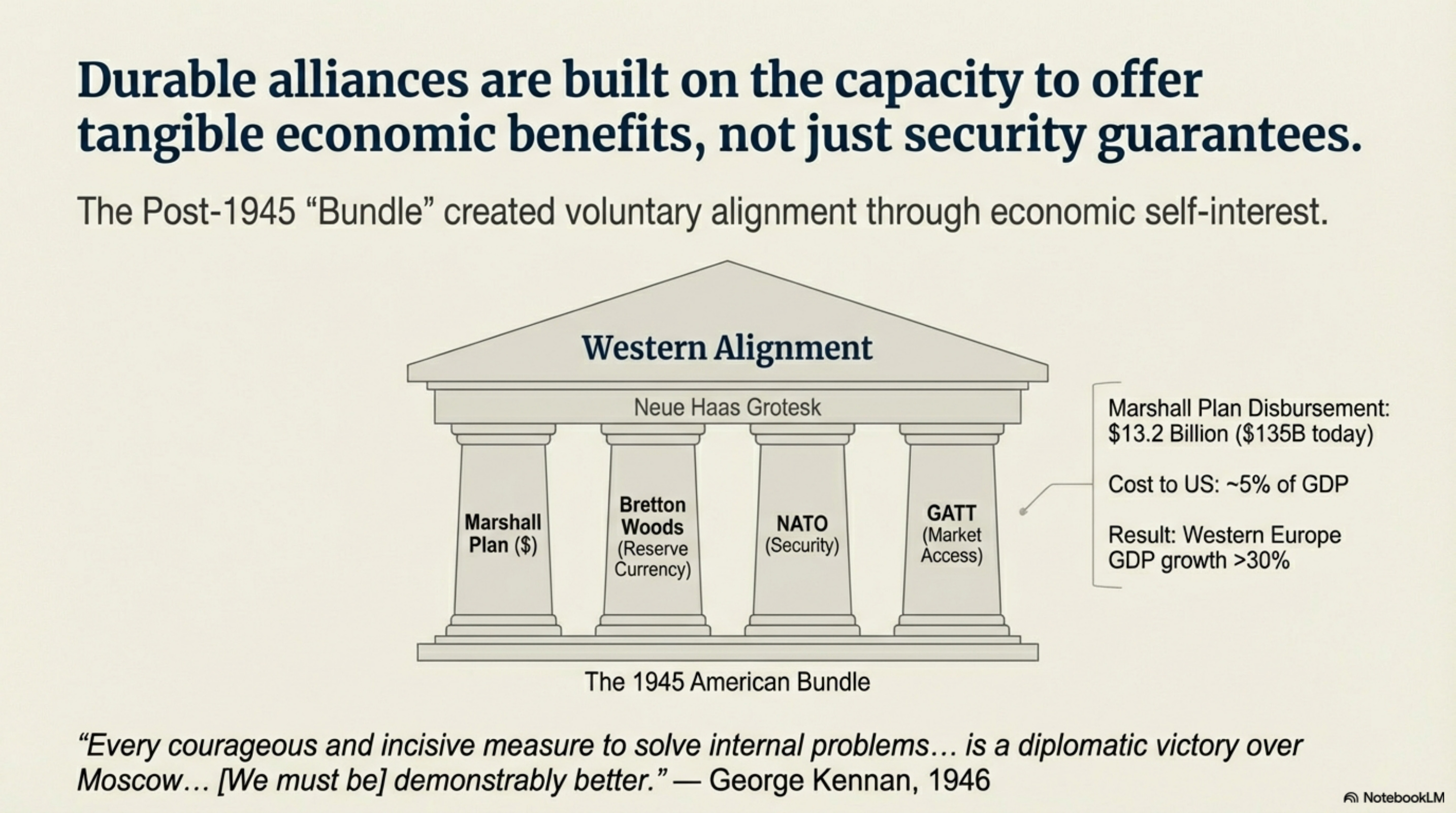 The Defection Cascade - by Adam Butler - The Choice Engine