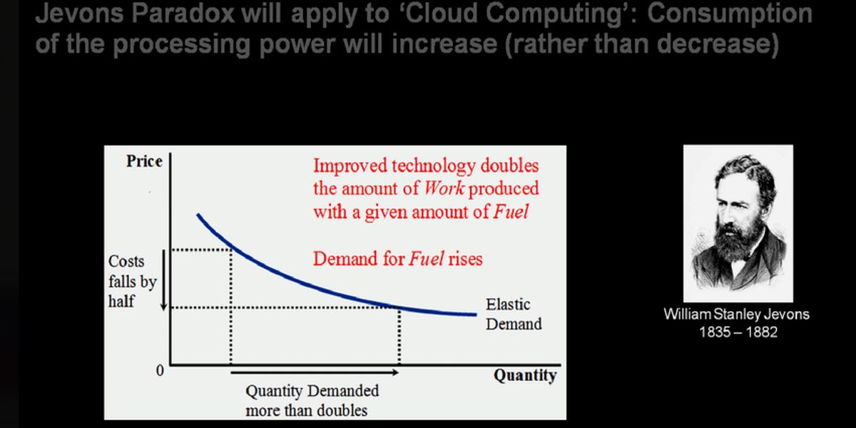 william stanley jevons contribution to economics