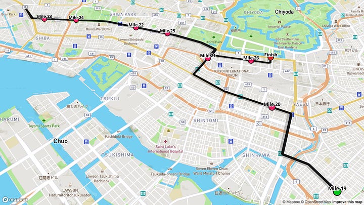 The 2025 Tokyo Marathon Course Guide - Imperial Edition (Miles & Feet)