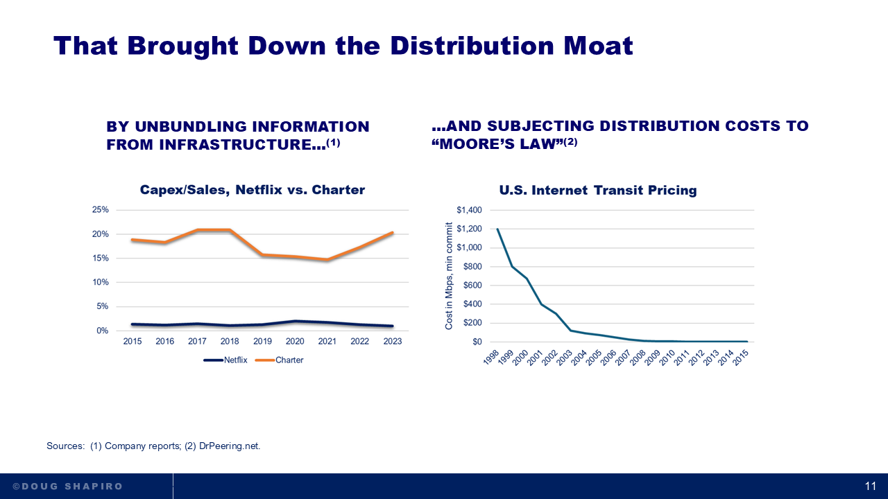 My Base Presentation Deck - January 2026 - by Doug Shapiro
