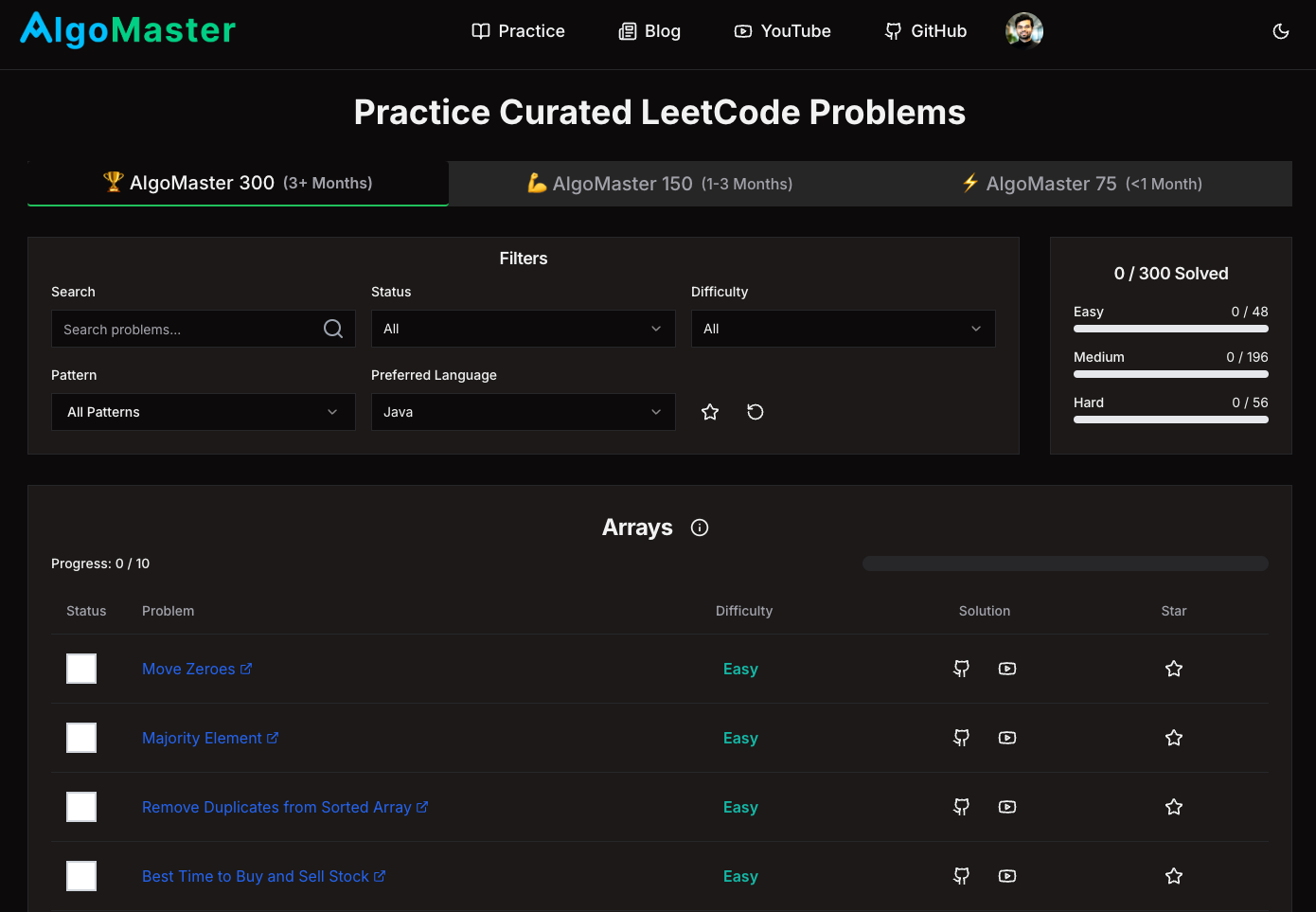 How to Start LeetCode in 2025 - by Ashish Pratap Singh