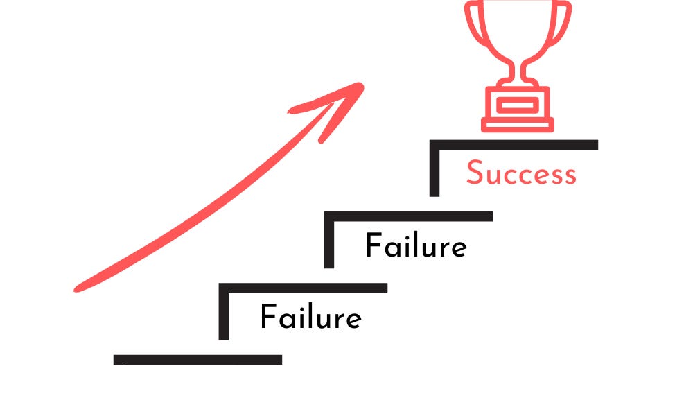 Why End-to-End Ownership Is Your Competitive Edge (And How to Master It)