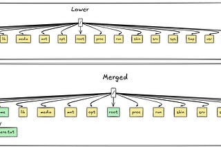 From Scratch | Michal Pitr | Substack