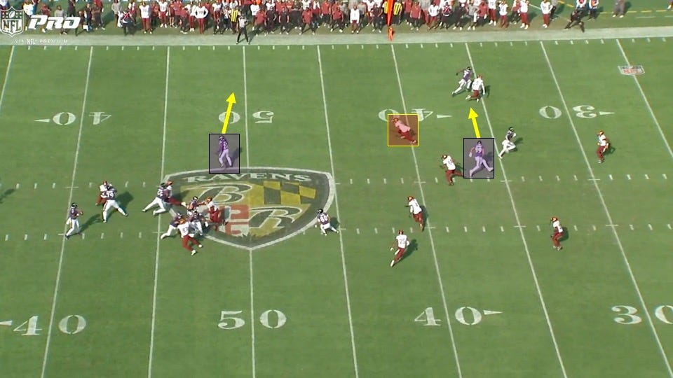 The Sail Route Concept - by Nick Kehoe - Football Film Room