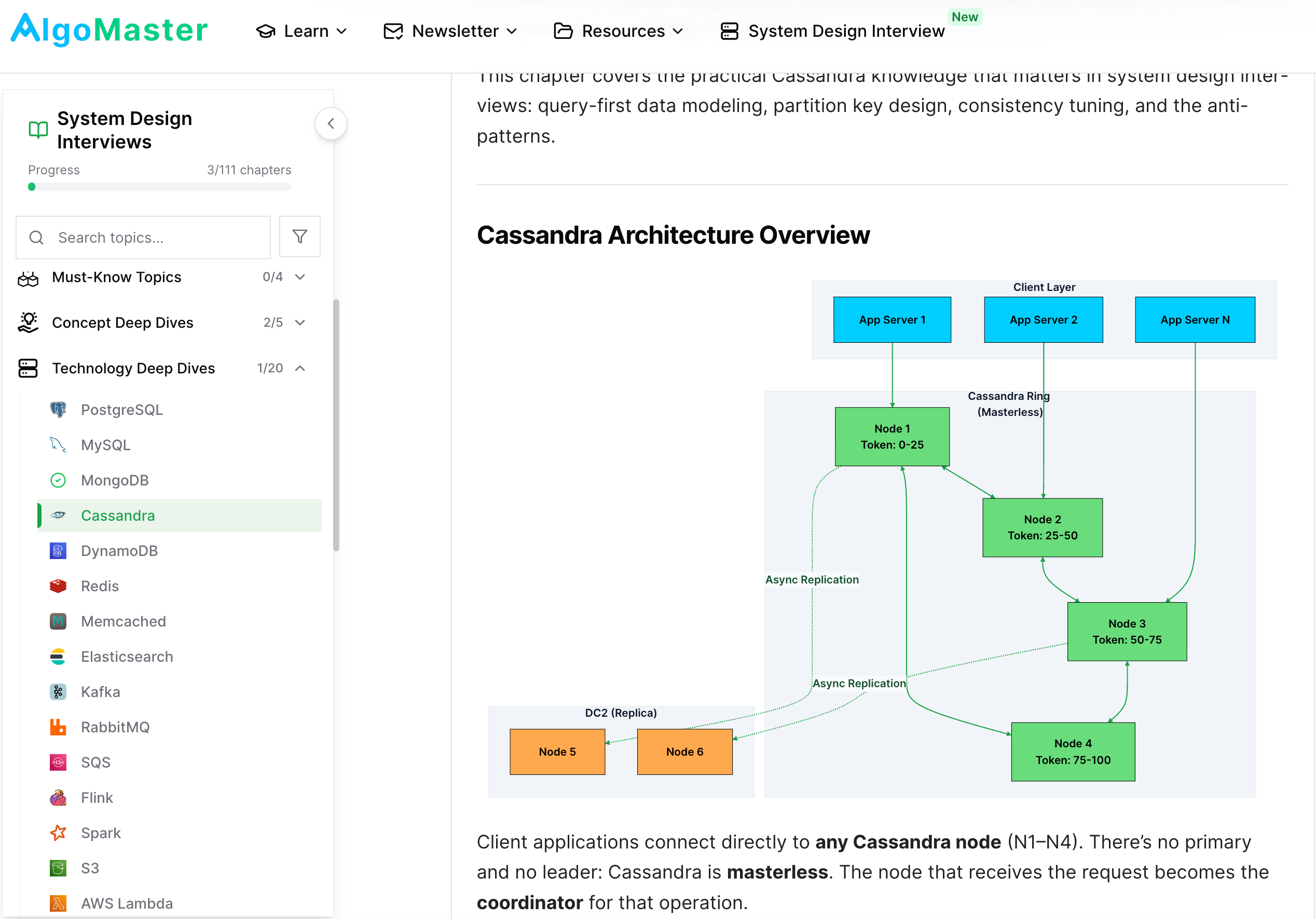 I Created the Most Comprehensive System Design Interview Resource