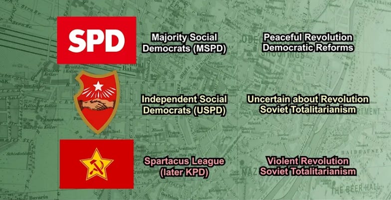 Hitler’s Origins as a Communist - The Fascio Newsletter