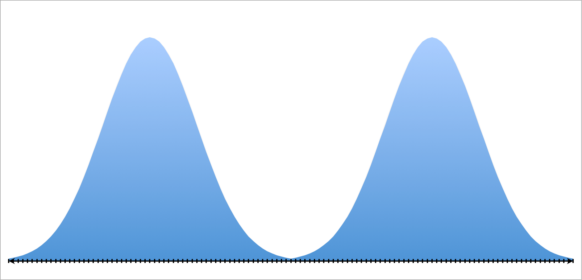 Replicating Cornwall's $100k to $30m Strategy [Code Included]