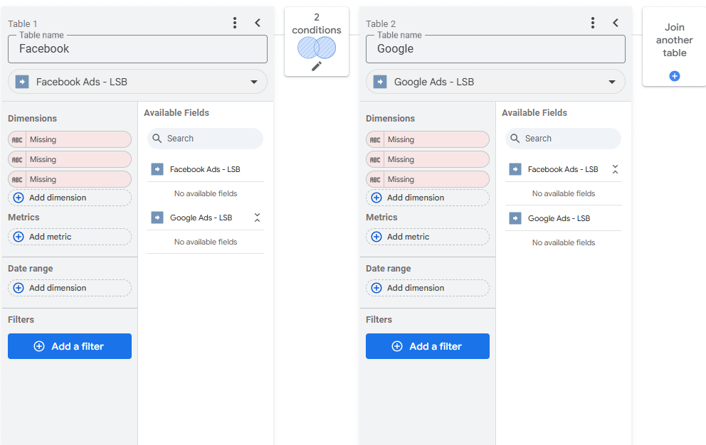 Check-list to fix blended data errors (missing, incorrect values ...