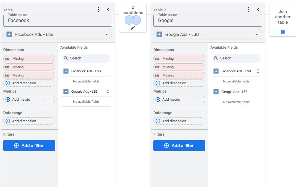 Check-list to fix blended data errors (missing, incorrect values ...