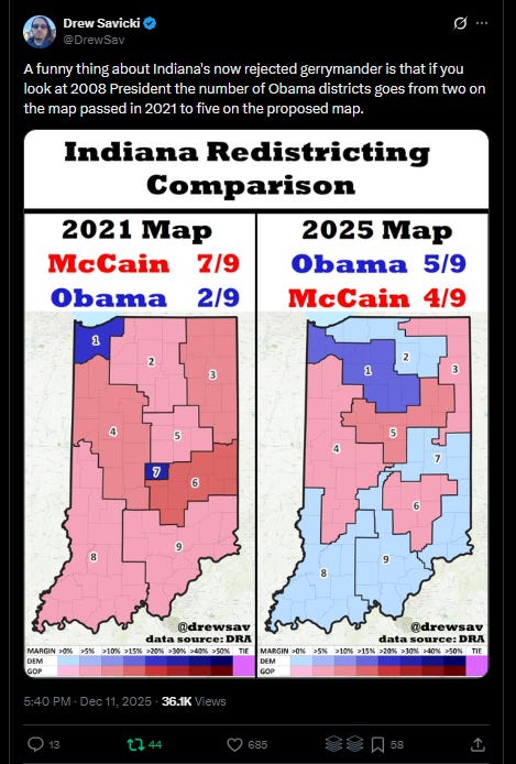 The Indiana Redistricting Vote - by Eric Rasmusen