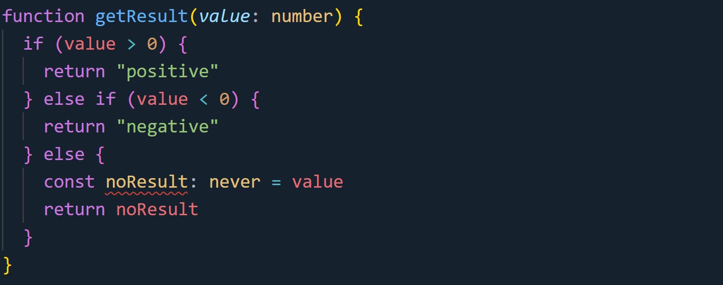 When to Use never in TypeScript