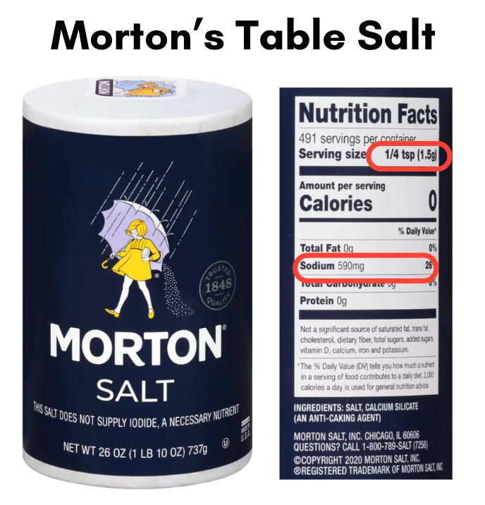 Kosher vs Table Salt: Sodium Content, Iodine, and What Actually Matters