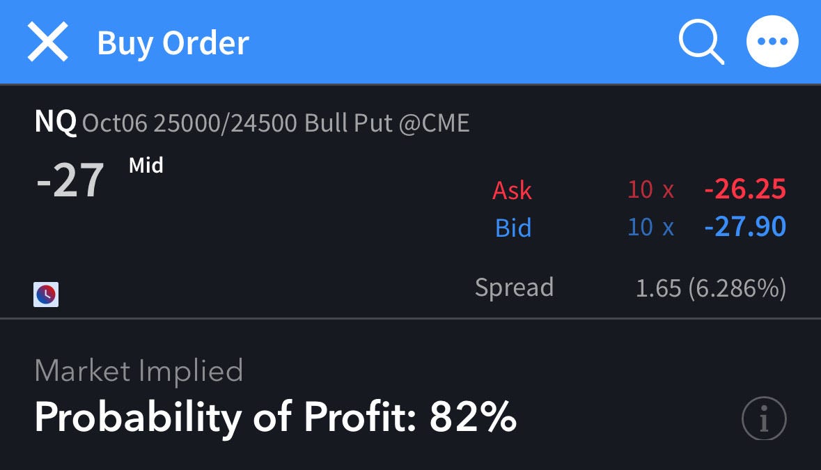 Intro to NQ Futures and Options - The Options Seller