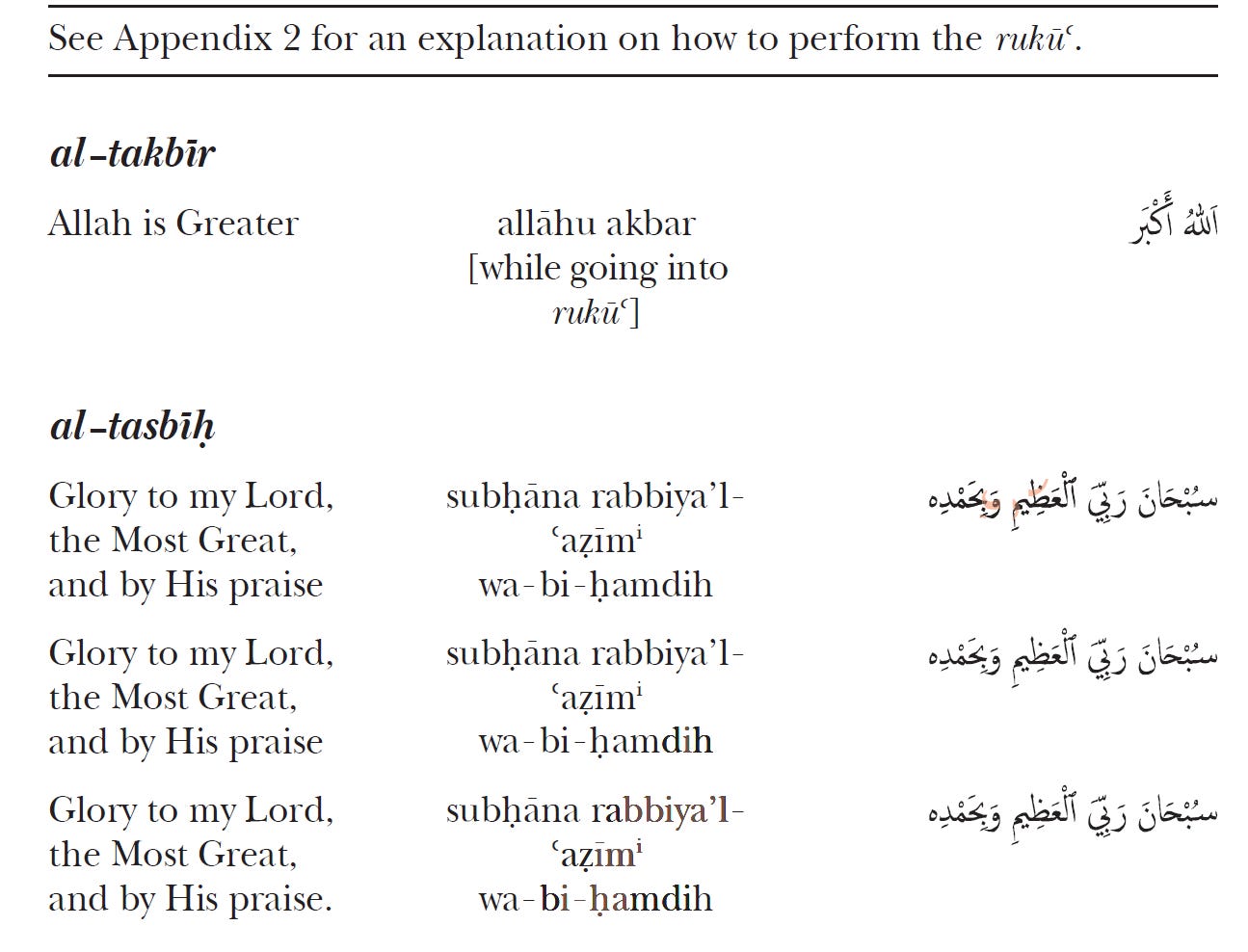 New Ismaili Eid Namaz: Esoteric Meaning (Ta'wil) of Quranic Surahs ...