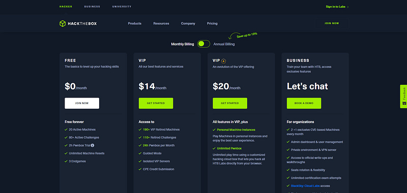 TryHackMe vs Hack The Box: A Beginner’s Guide