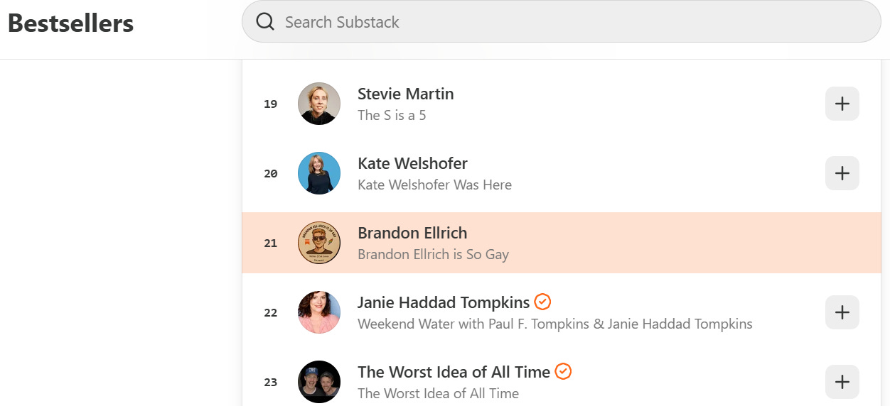 About - Brandon Ellrich is So Gay