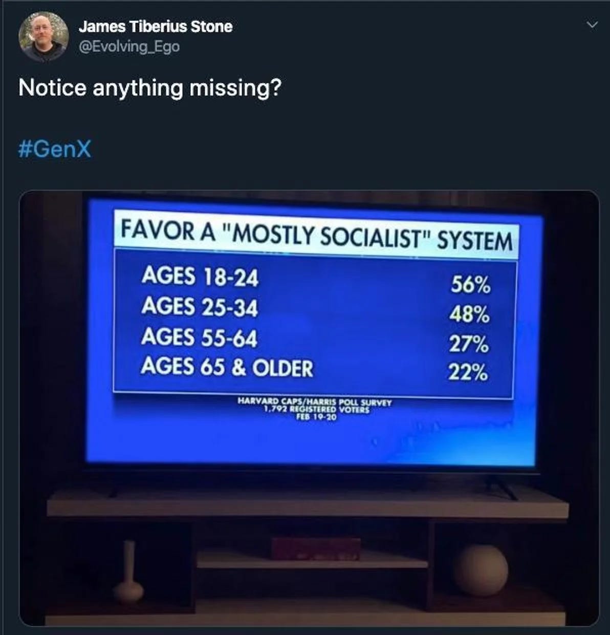 The Real Reason Generation X Is The Forgotten Generation