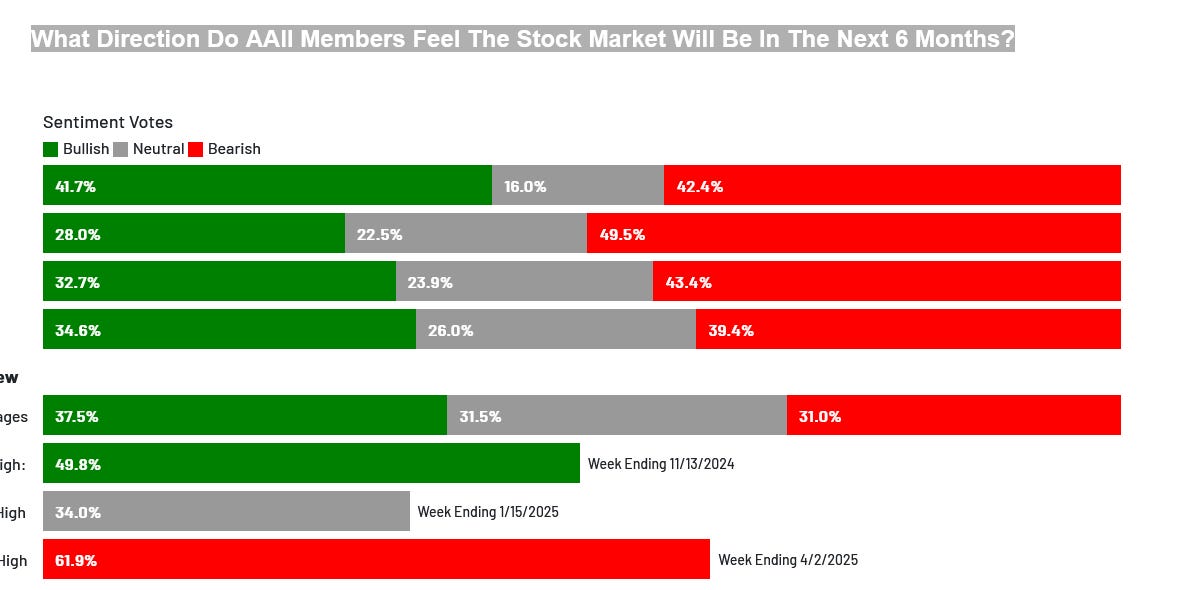 Systematic Update and the Path forward (09/24) - Yamco