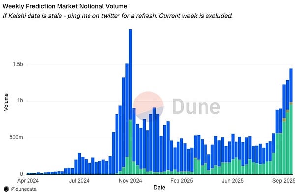 next BIG future | NextBigFuture | Substack