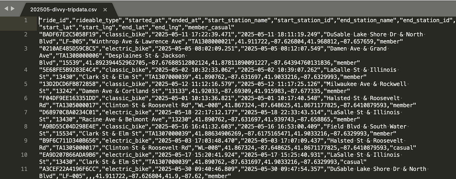 Apache Iceberg on Databricks - by Daniel Beach