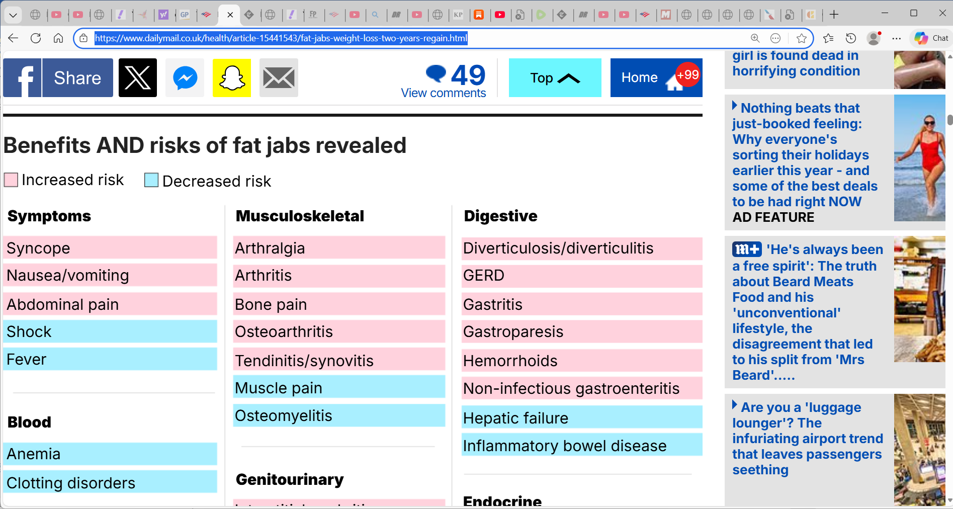 Fat vaccines/jabs, be warned! RFK Jr. was correct! I have warned prior ...