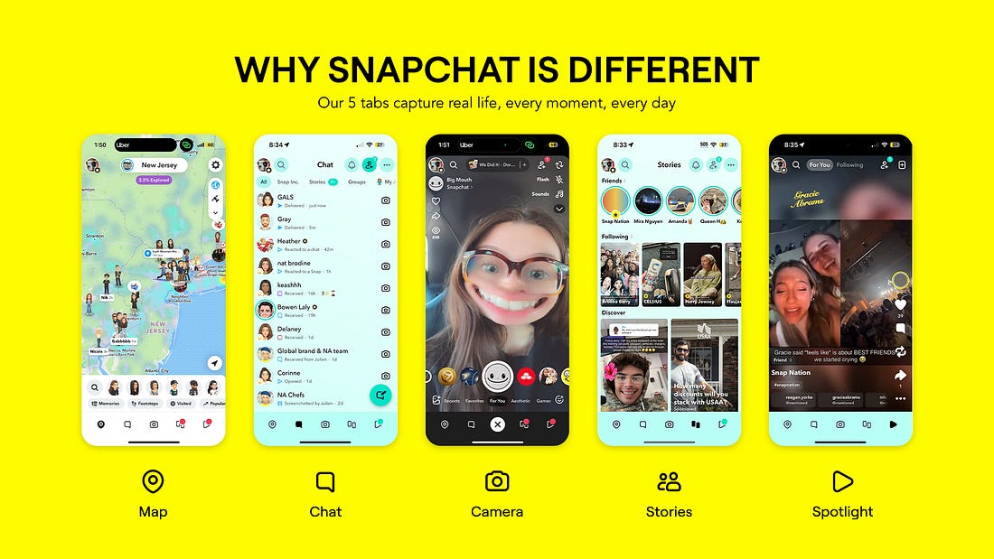 5 Things to Know About Snapchat in 2026