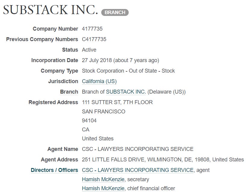 Substack Ownership - Courtney M 🇨🇦