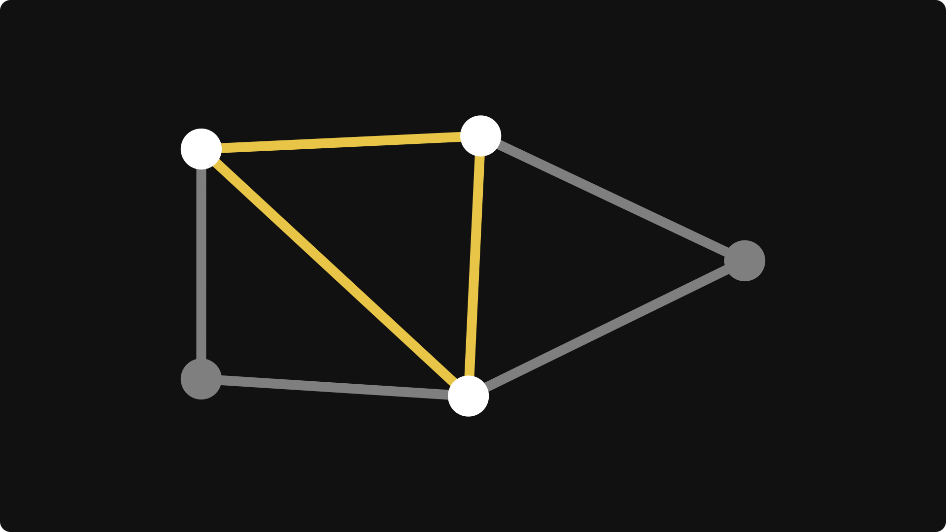 The Competitive Programmer's Introduction to Graph Theory